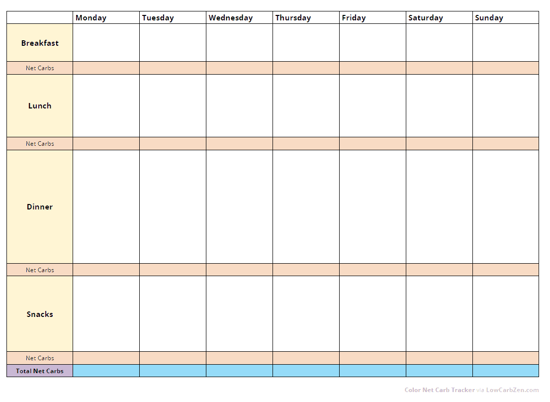 Carb Tracking Sheets Low Carb Zen